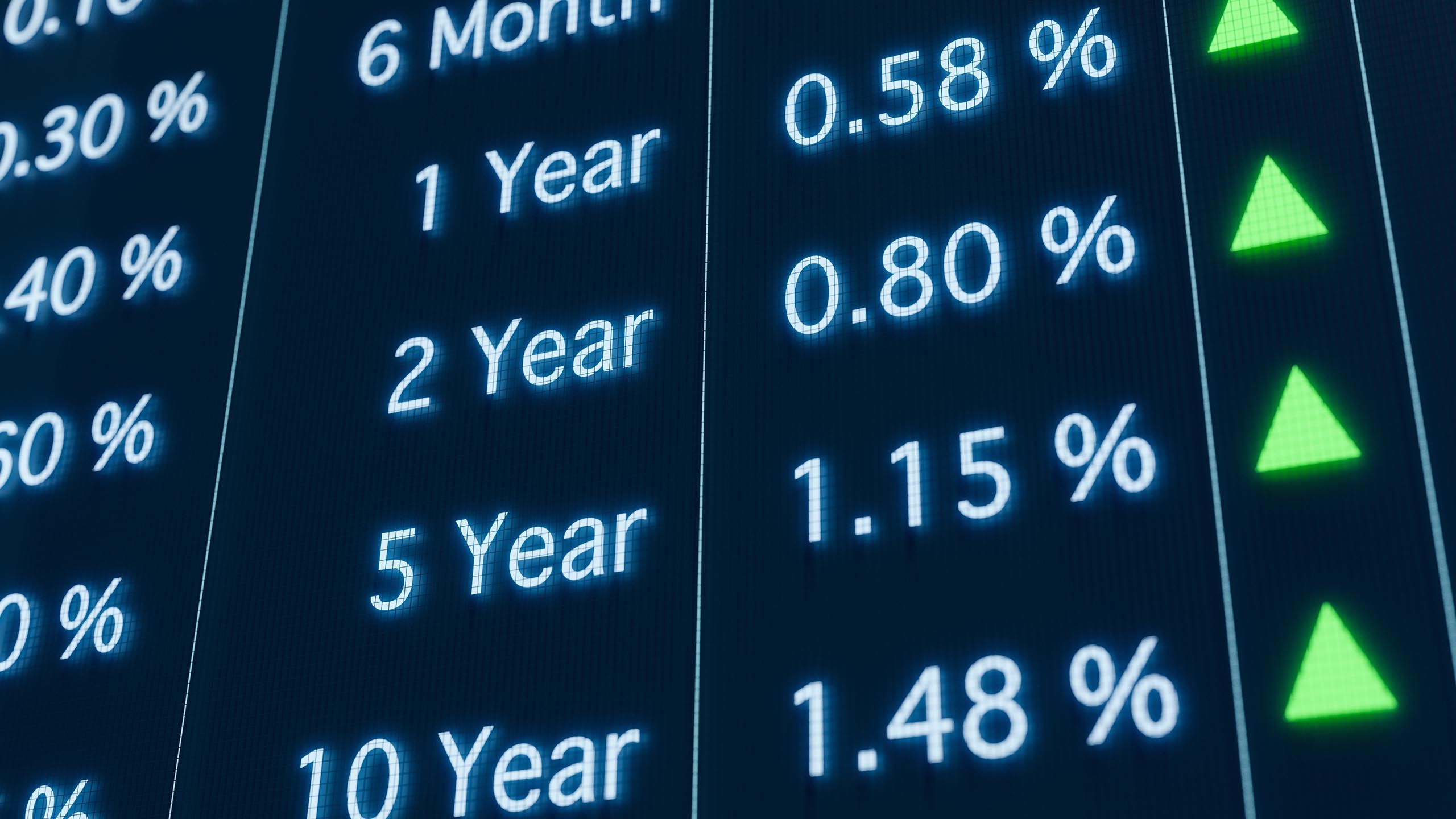 Understanding Duration | PIMCO